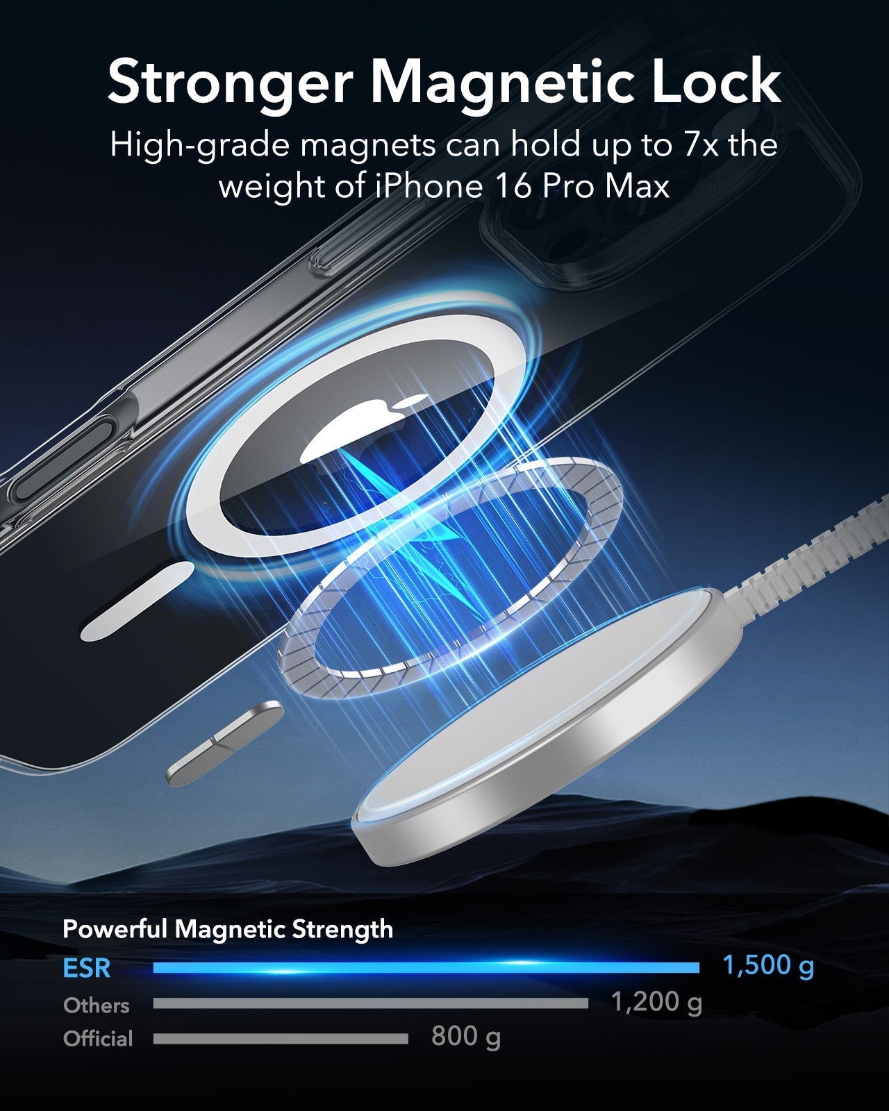 iPhone 16 Pro Max Clear Case with MagSafe - ESR